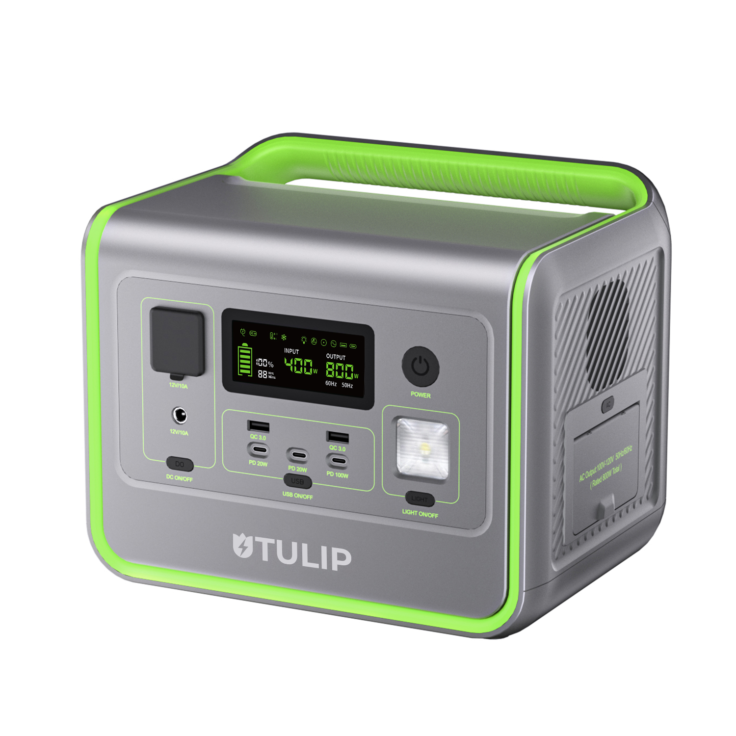 Solar panels, units, batteries l Tulip Power